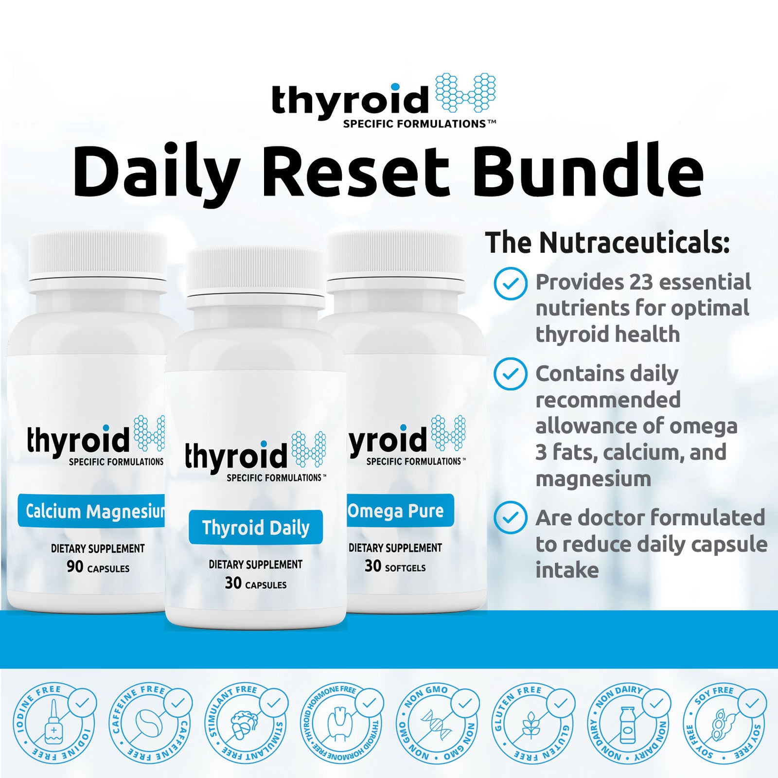 Thyroid Specific Formulations