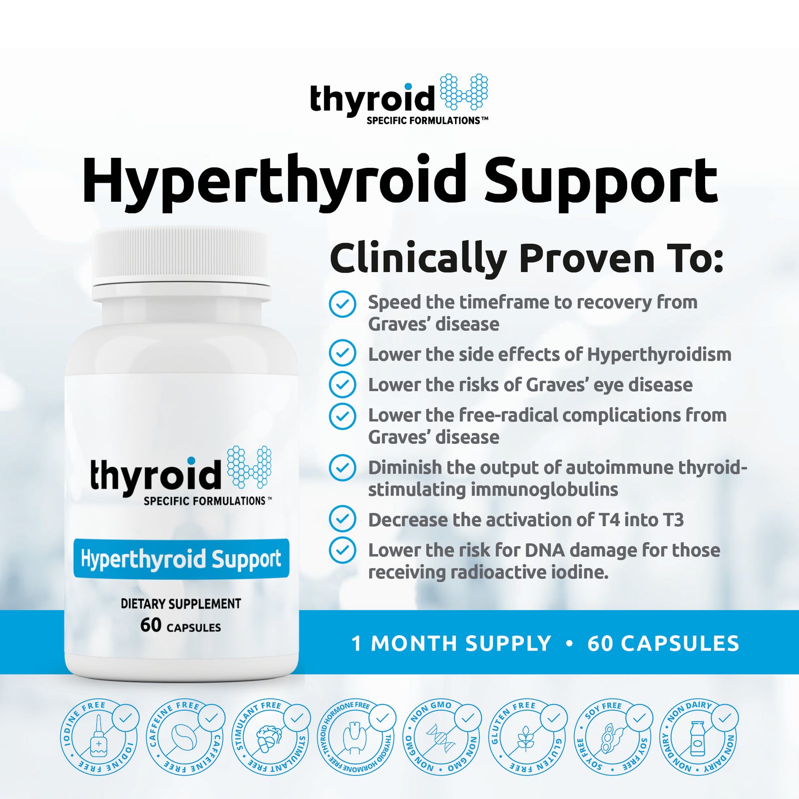 Hyperthyroid Support